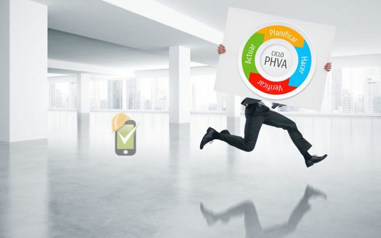 Ciclo PHVA en el contexto de OHSAS 18001 y Decreto 1072 de 2015 - SafetYA®